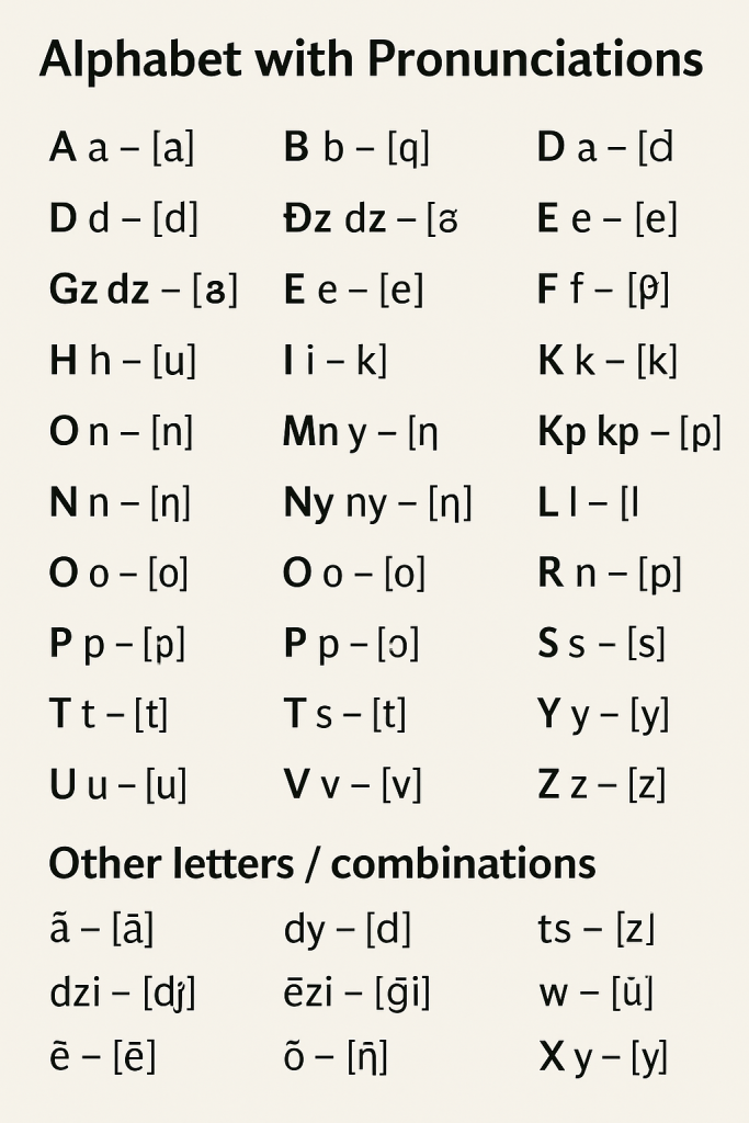 The Ewe Alphabet and Language - Inspiring Always